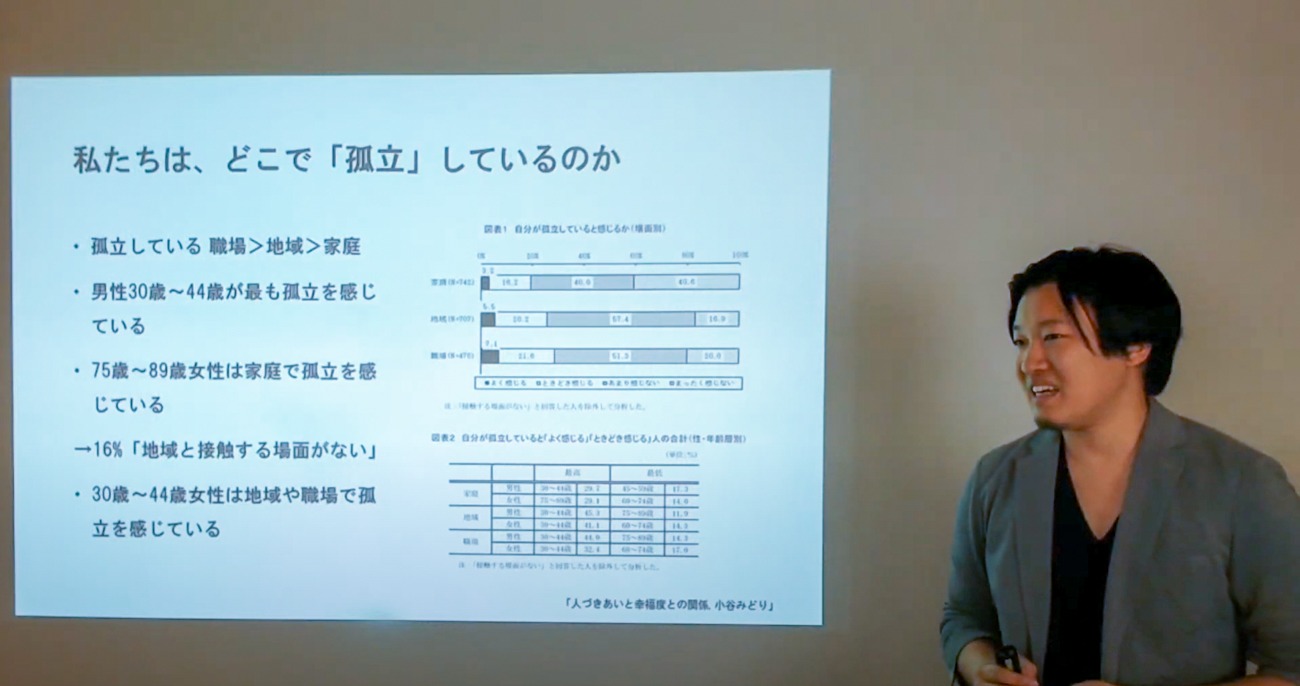 一般社団法人刈谷青年会議所 主催の講演会でKAYAKURA代表 伊藤が「家族のつながり×地域×SDGs」をテーマに講演しました。【青年会議所(JC)講演依頼、積極的に受付中！】 | KAYAKURA